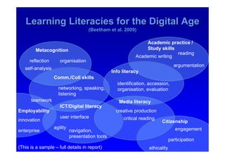 Ashley, Jarman, Varga-Atkins & Hassan - Learning literacies through ...