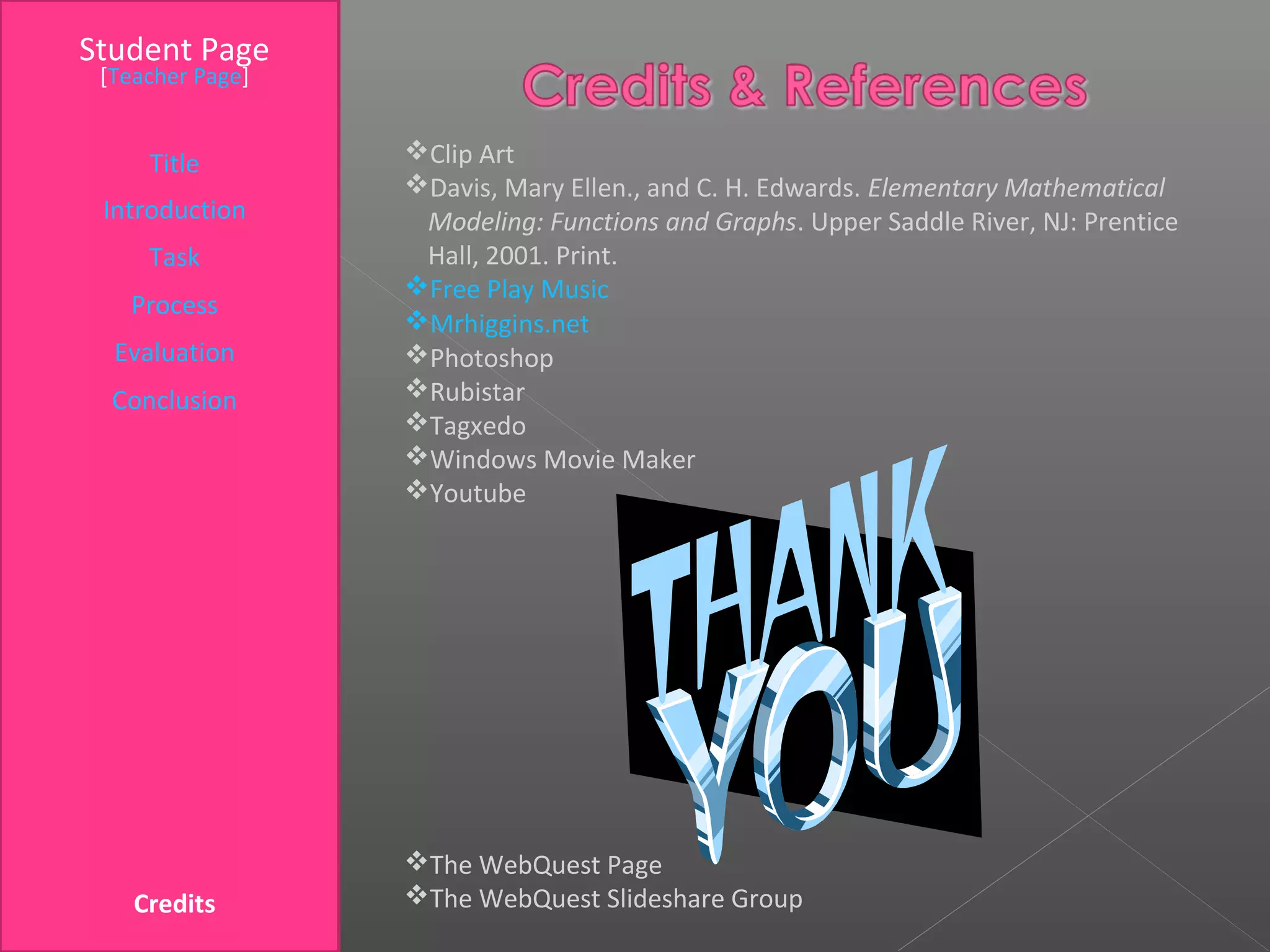 Ashley moyer webquest | PPT