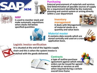 SAP MM module presentation by Ashley Chimhanda | PPTX
