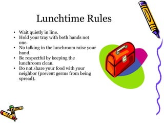 Ashley's Classroom Rules | PPT