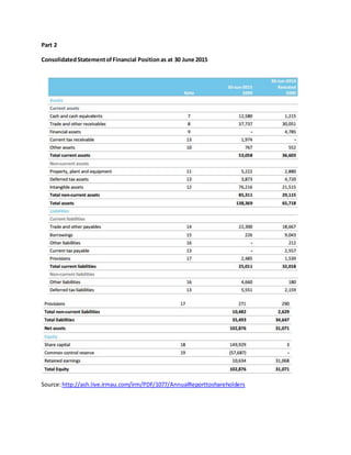 Ashley services group limited | DOCX