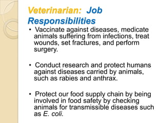 Ashley Spoon 2010 veterinarian research project 2 | PPTX