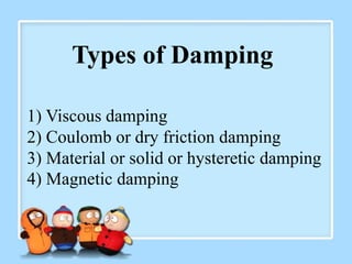 Damping & types | PPTX