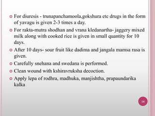 Kshara and shastra karma in the management of ashmari | PPT