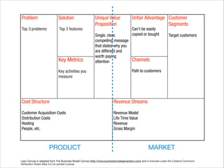Innovation Accounting by Ash Maurya | PDF