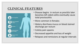 Colon Diseases, non specific ulcerative colitis | PPT