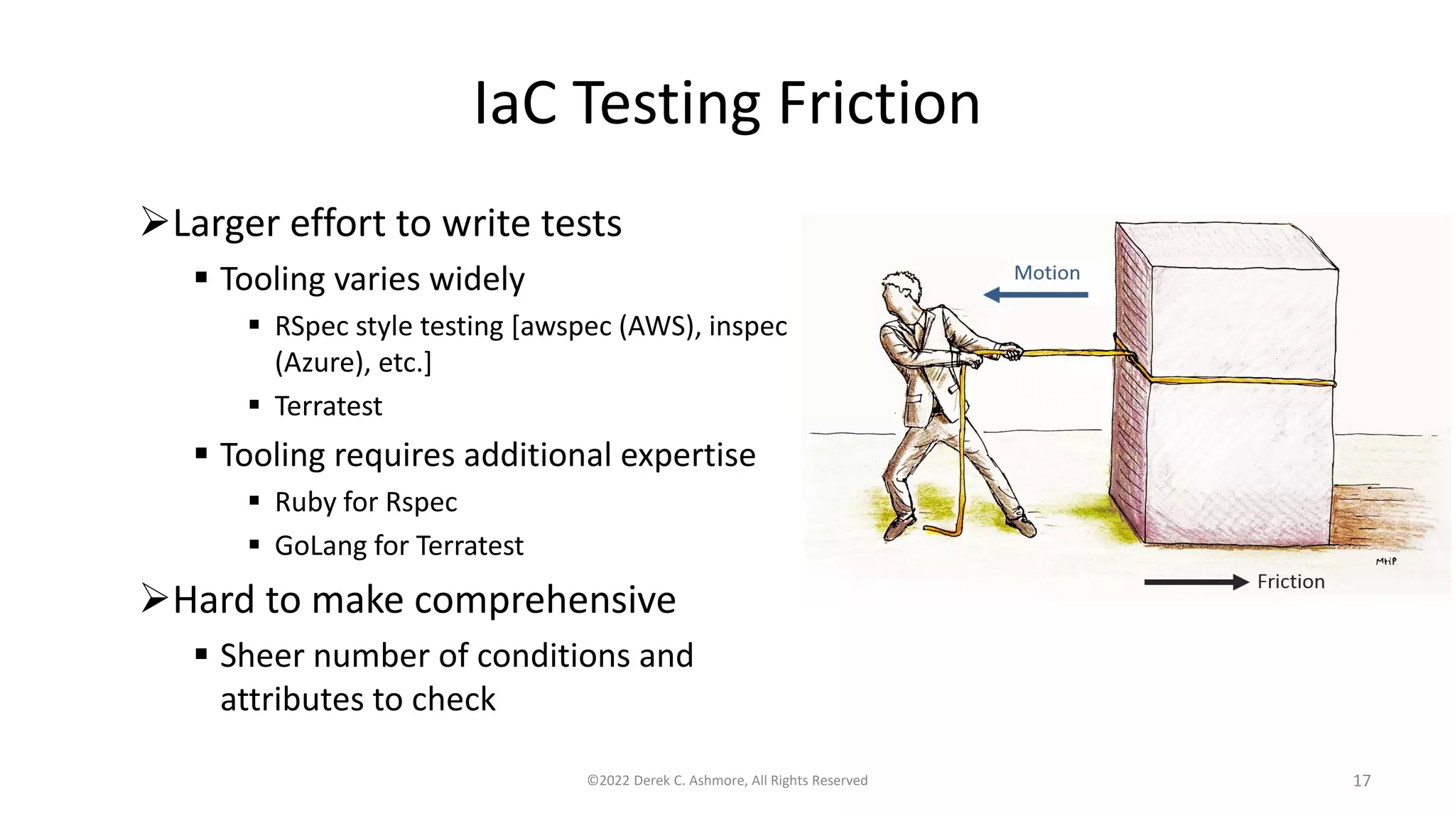 Tactics for Testing DevOps Infrastructure Code | PPT Tactics for Testing DevOps Infrastructure Code | PPT