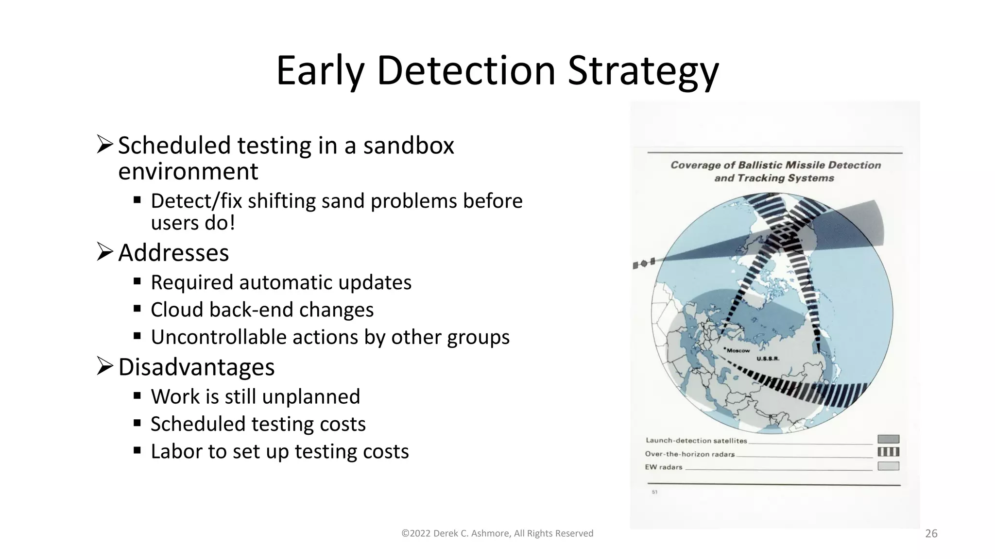 Tactics For Testing Devops Infrastructure Code Ppt