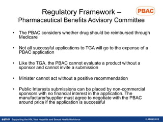Pre-Exposure Prophylaxis (PrEP): Regulatory Issues | PPTX