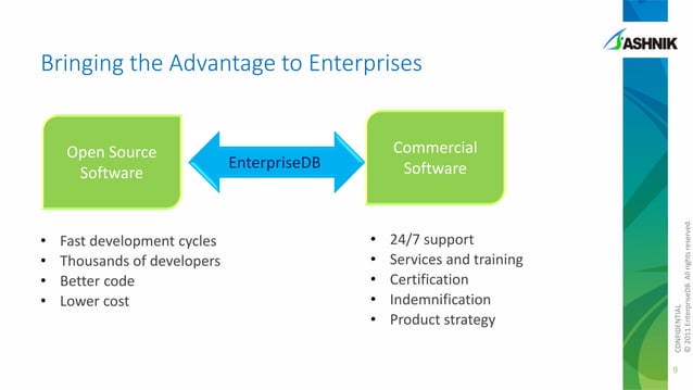 Technical Introduction to PostgreSQL and PPAS | PPT