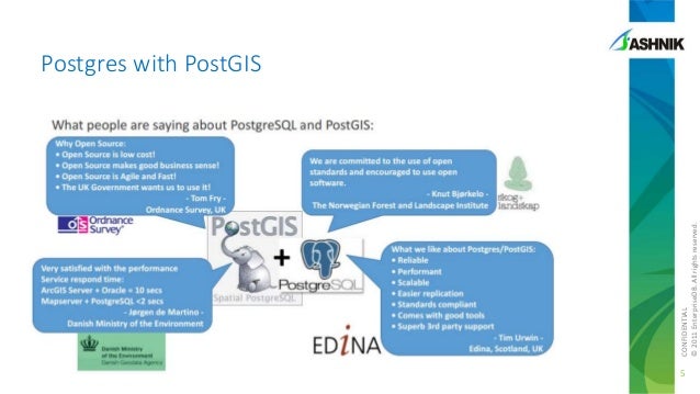 Powering Gis Application With Postgresql And Postgres Plus