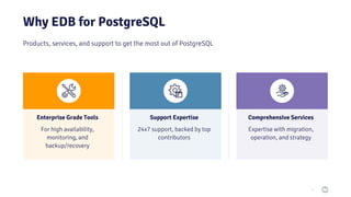 Deploy, move and manage Postgres across cloud platforms | PPT