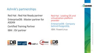 Ashnik Solutions and Values | PPT