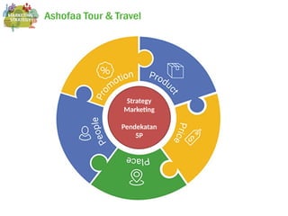 presentasi perusahaan travel umroh yang ada di indonesia | PPTX