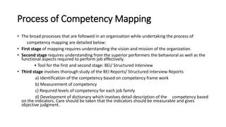 Competency mapping of two job descrptions | PPTX
