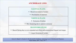 Anchorage management in orthodontics | PPTX