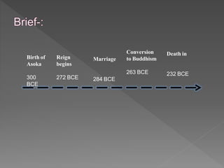 Ashoka- The Great _History of Subcontinent | PPTX