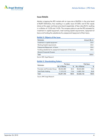 Ashoka Buildcon IPO note | PDF