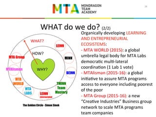 MTA World - Teaching for the future - ASHOKA Poland | PDF | Education ...