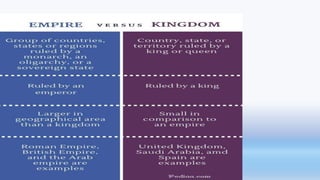 ASHOKA , THE EMPROR.pptx