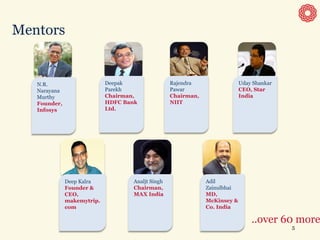 Ashoka University Introduction | PPTX