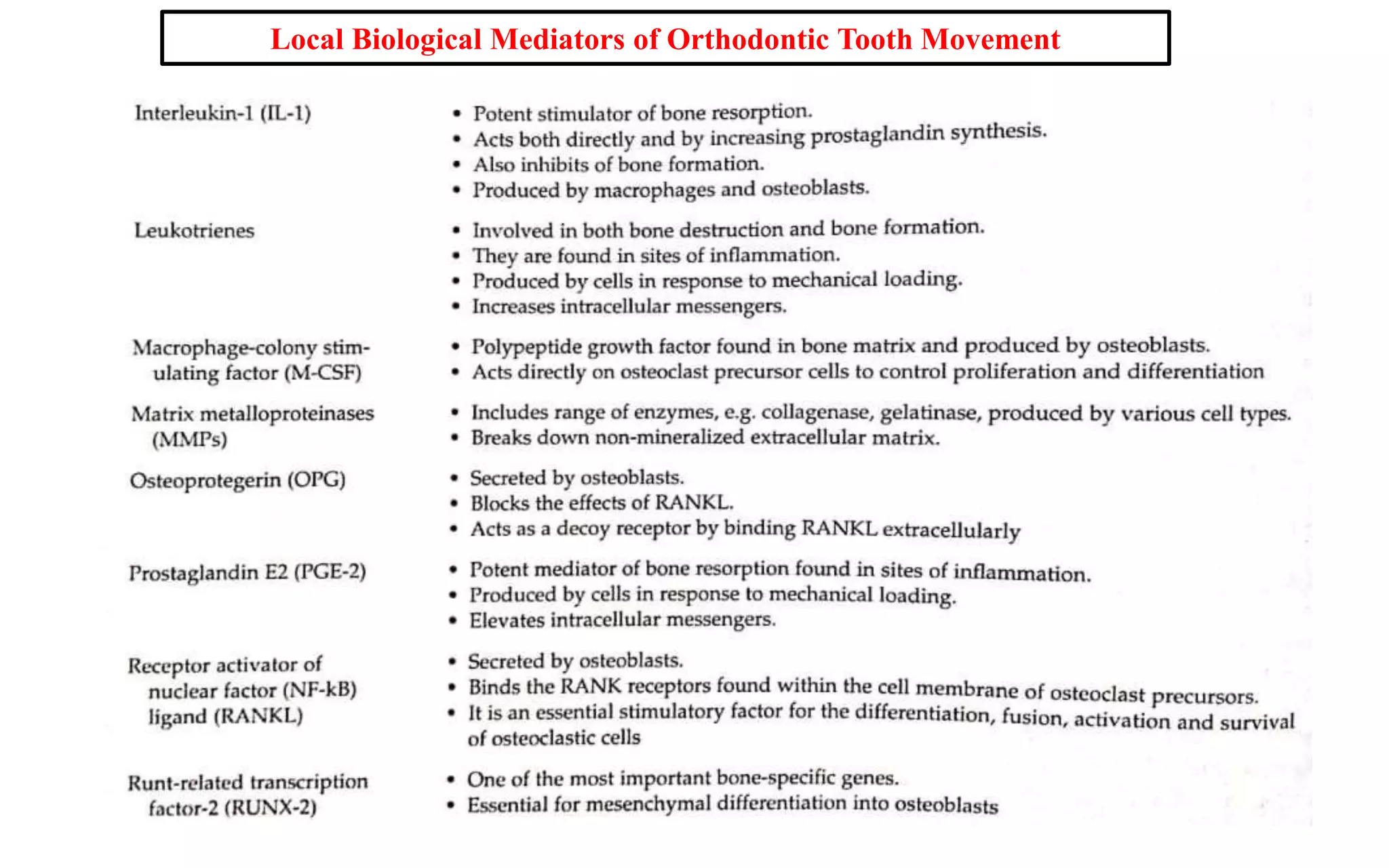 Biology of tooth movements | PPTX