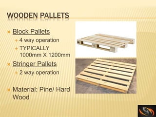Benifits of Palletization | PPTX
