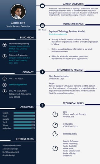 Ashok Iyer : Designer Resume | PDF