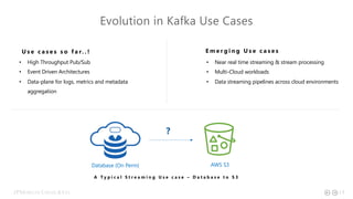 Changing landscapes in data integration - Kafka Connect for near real-time data moving pipelines ...