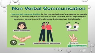 Communication Introduction & level, Elements, types | PPT