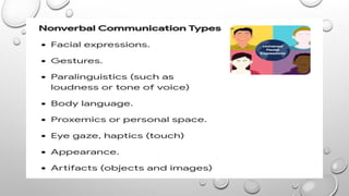 Communication Introduction & level, Elements, types | PPT
