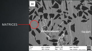 Metal Matrix Composites.pdf