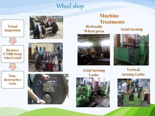 seminar ppt on ajmer railway loco workshop | PPTX