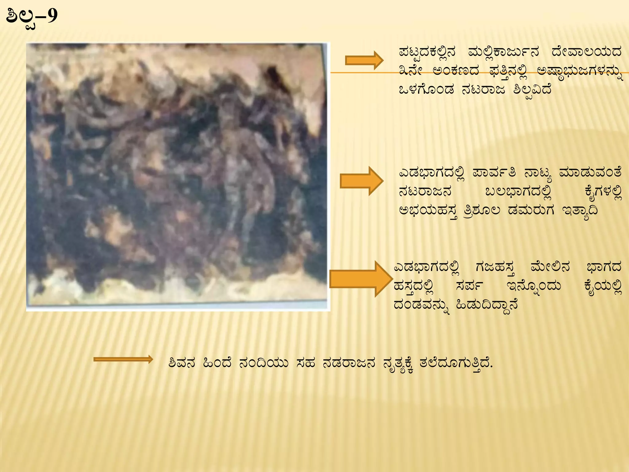 ashok presentation.pdf