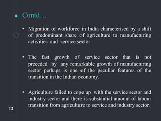 Lewis dual sector model and its applicability to Indian agriculture | PPTX