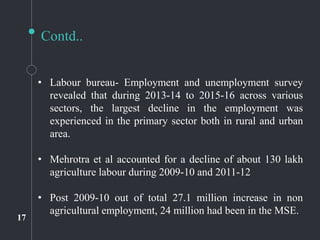 Lewis dual sector model and its applicability to Indian agriculture | PPTX