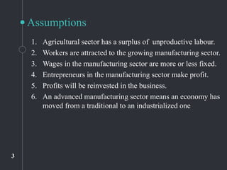 Lewis dual sector model and its applicability to Indian agriculture | PPTX