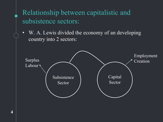 Lewis dual sector model and its applicability to Indian agriculture | PPTX