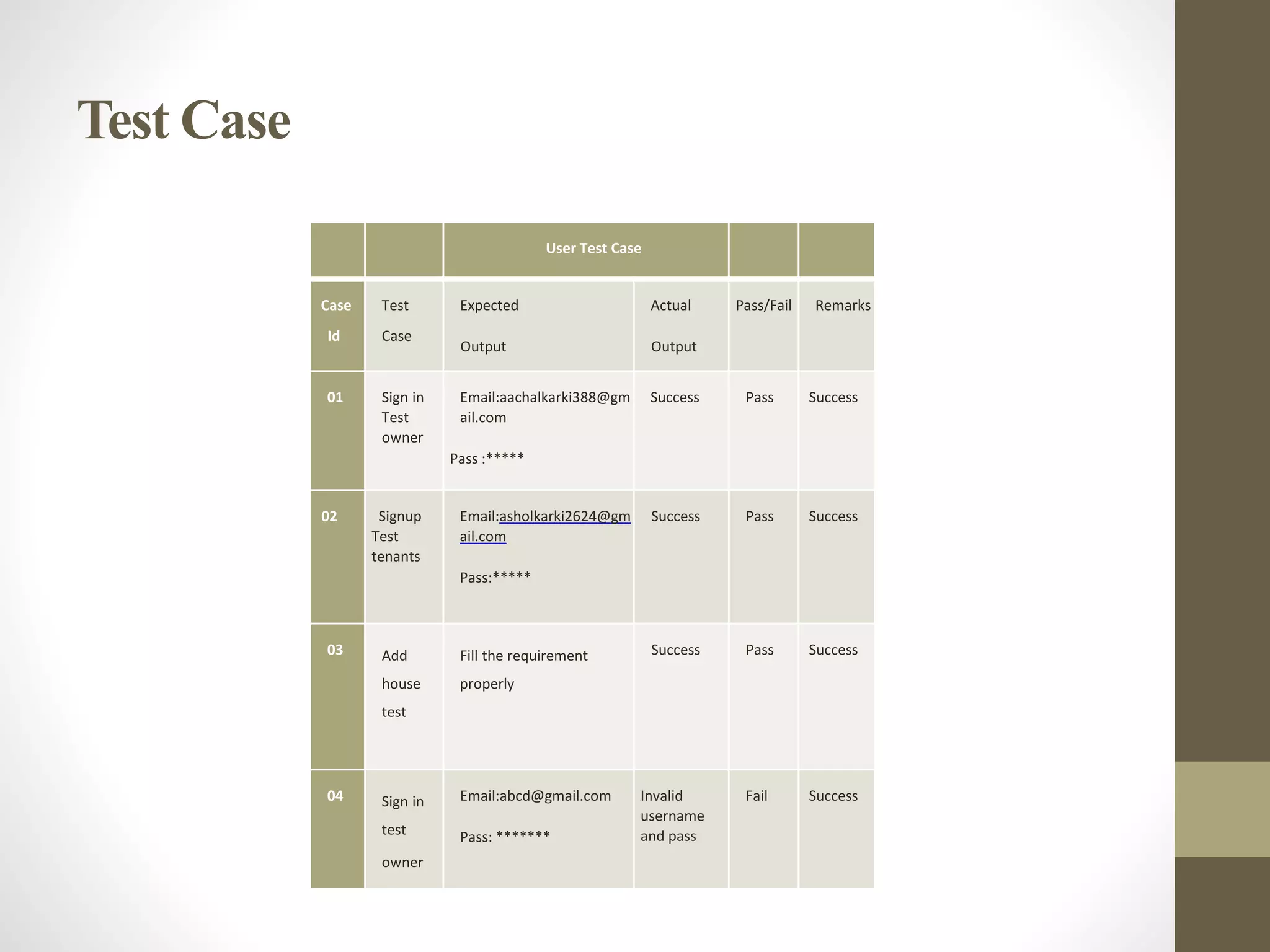 House Rental Management System Presentation | PPTX