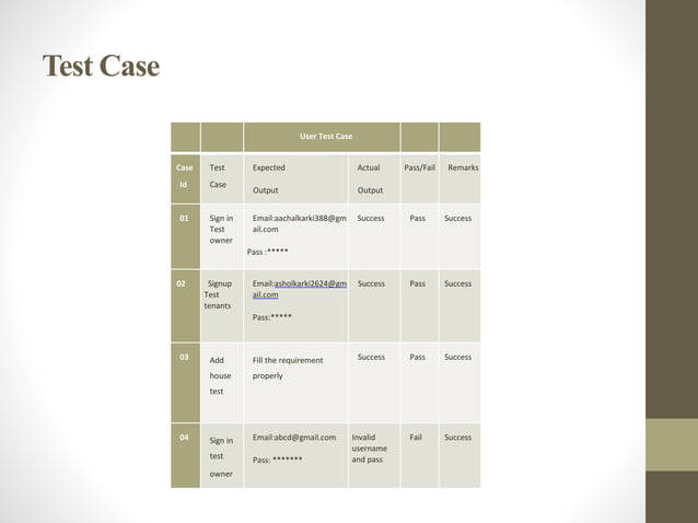House Rental Management System Presentation | PPTX | Houses | Real Estate