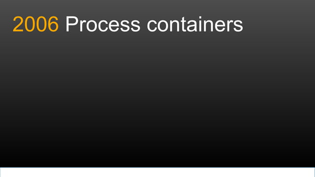A Short History of Containers and Kubernetes by Mike Vincent | PPT