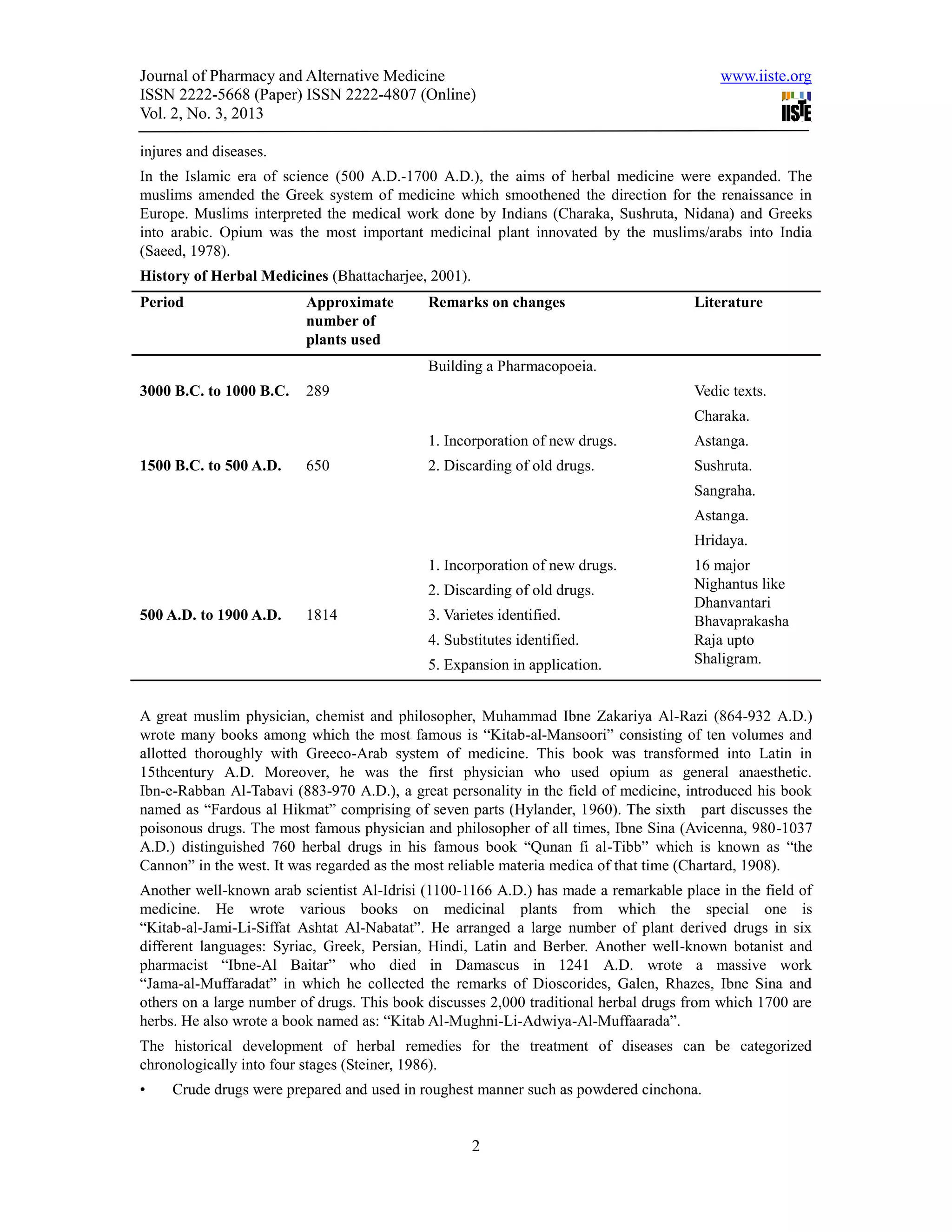 A short history of evolution of indigenous plants and medicine system | PDF