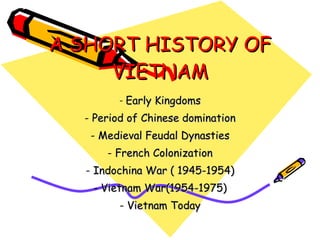 A short history of vietnam | PPT