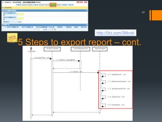 A Short Intorduction to JasperReports | PPT