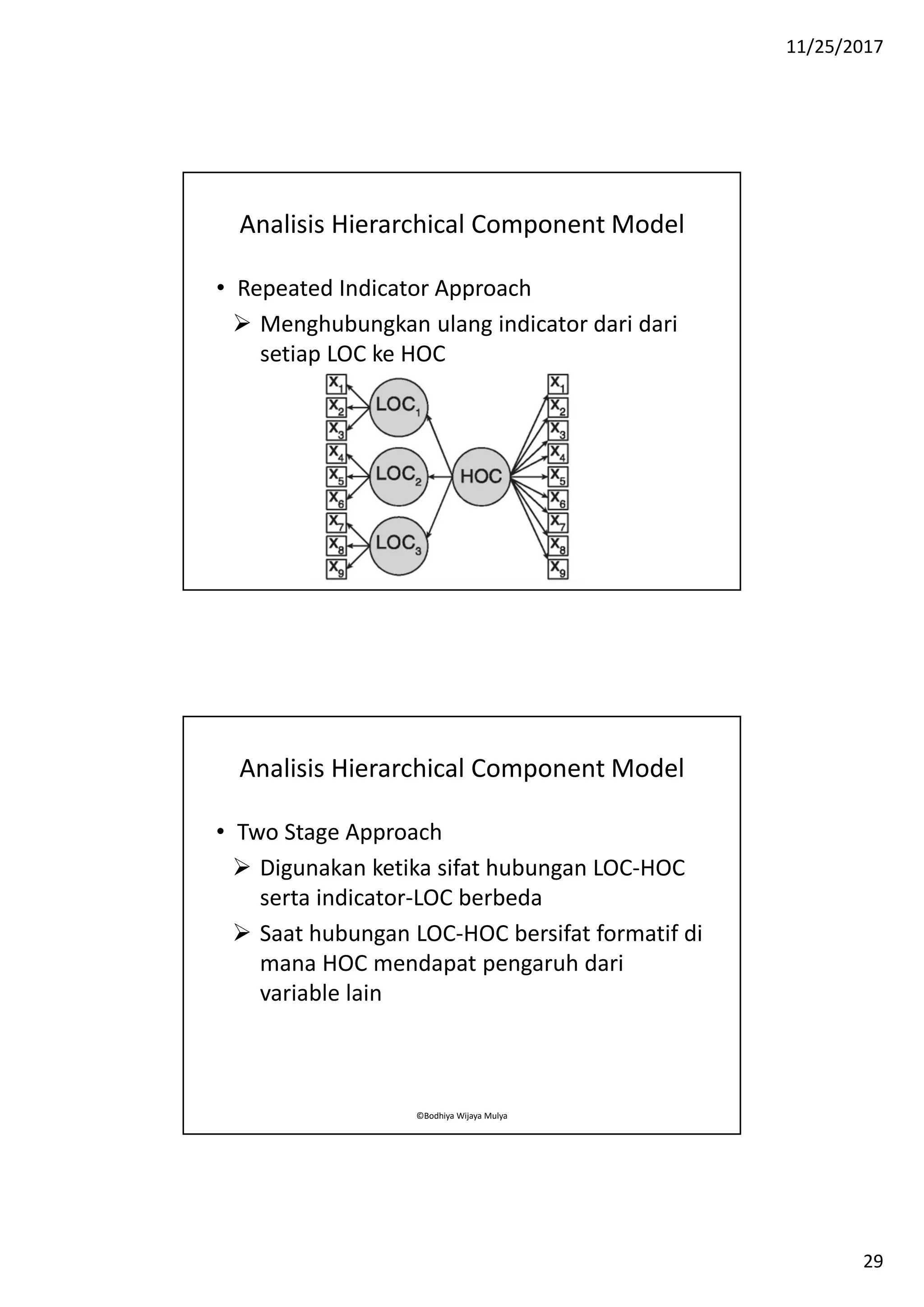 A Short Introduction To Partial Least Squares Structural Equation Modeling Pdf