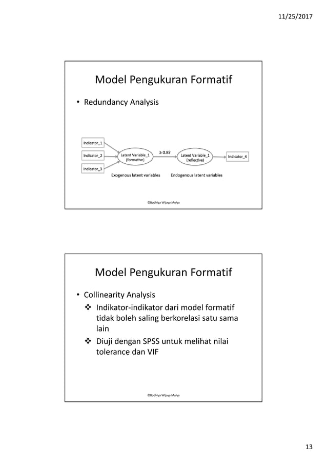 A short introduction to Partial Least Squares Structural Equation ...