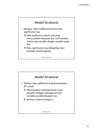 A short introduction to Partial Least Squares Structural Equation ...