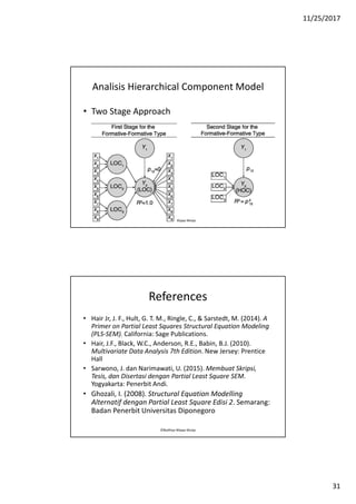 A short introduction to Partial Least Squares Structural Equation ...