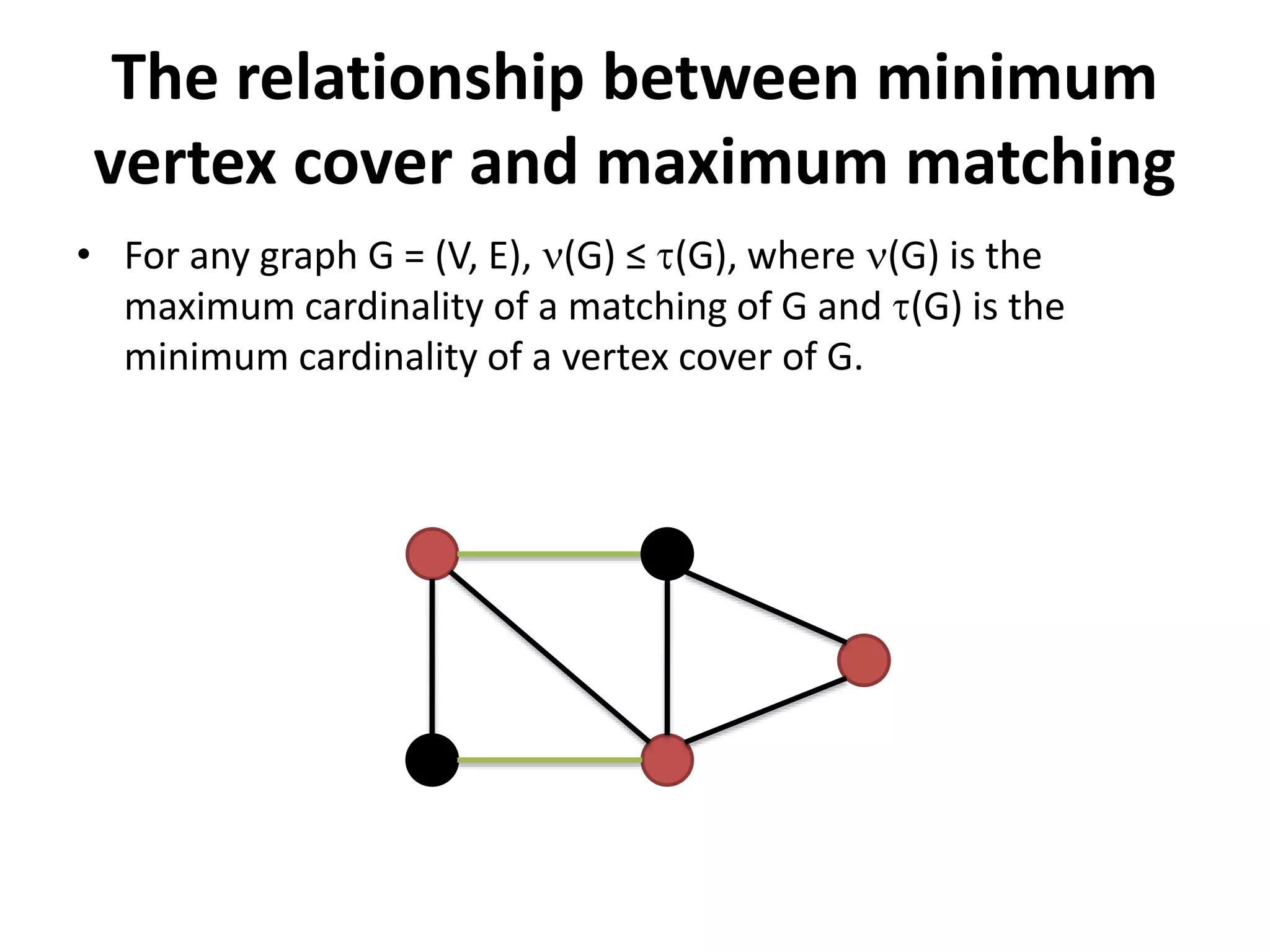 A short proof of konigs matching theorem | PPTX