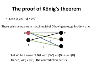 A short proof of konigs matching theorem | PPTX